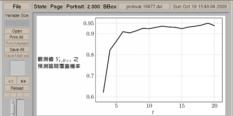 G. T. Wang – 第 157 頁 – 分享 GNU/Linux 與 Open Source 技術、教學文件、程式設計技巧、統計研究與生活點滴記錄