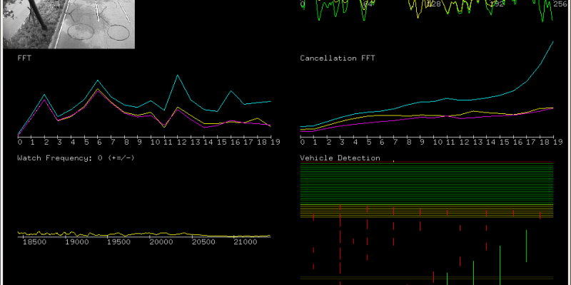 G. T. Wang – 第 157 頁 – 分享 GNU/Linux 與 Open Source 技術、教學文件、程式設計技巧、統計研究與生活點滴記錄