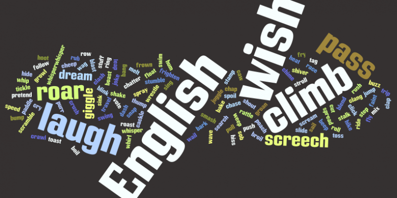 G. T. Wang – 第 151 頁 – 分享 GNU/Linux 與 Open Source 技術、教學文件、程式設計技巧、統計研究與生活點滴記錄