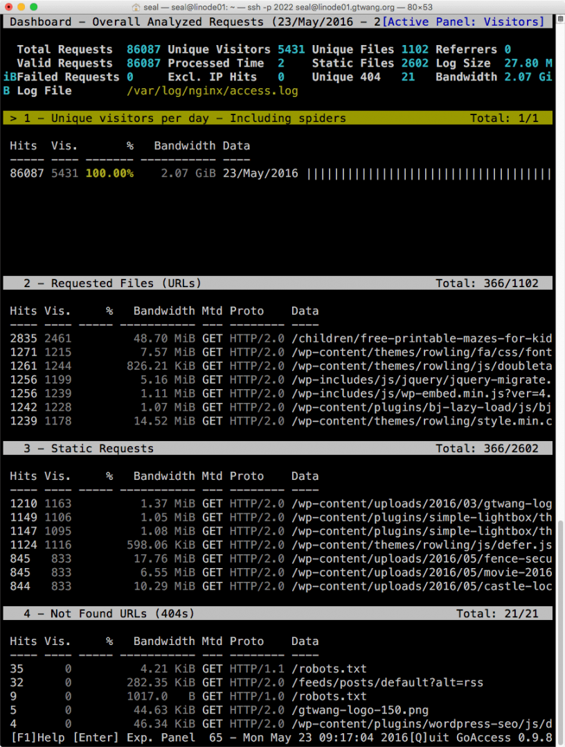 使用 Goaccess 分析 Nginx 網頁記錄檔,即時監控伺服器狀態 G T Wang 9657