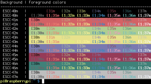 Linux 的 xterm 佈景主題顏色設定教學與範例，讓終端機加上彩色 – G. T. Wang