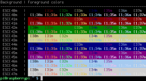 Linux 的 xterm 佈景主題顏色設定教學與範例，讓終端機加上彩色 – 第 3 頁 – G. T. Wang