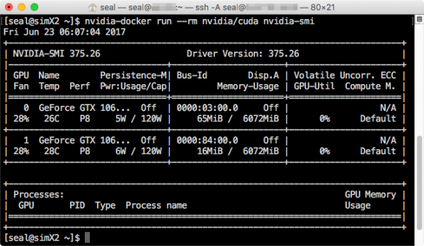 CentOS Linux 安裝與使用 NVIDIA Docker GPU 計算環境教學 – G. T. Wang