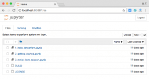 TensorFlow 機器學習軟體工具入門教學與範例實作 – G. T. Wang