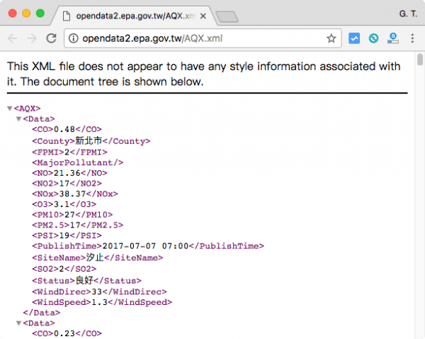 R 讀取與產生 XML 格式檔案教學 – G. T. Wang R 讀取與產生 XML 格式檔案教學 – G. T. Wang