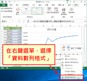 Excel 同時使用兩種圖表類型與兩個座標軸，呈現差異極大的數值 – G. T. Wang