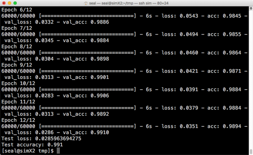 CentOS Linux 安裝與使用 Keras 深度學習工具 – G. T. Wang