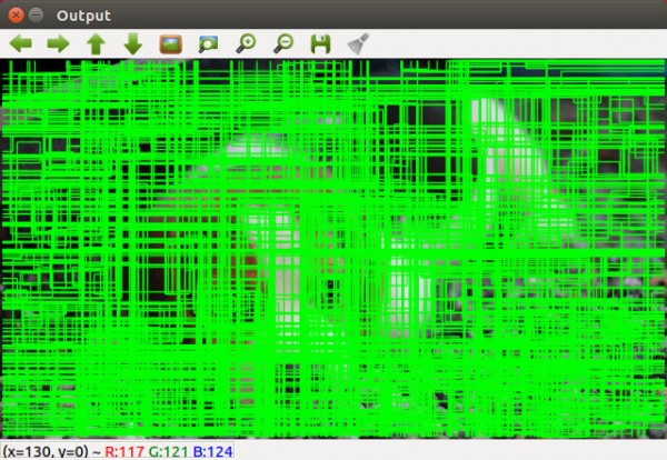 OpenCV 教學：實作 Selective Search 物體偵測候選區域演算法 – G. T. Wang