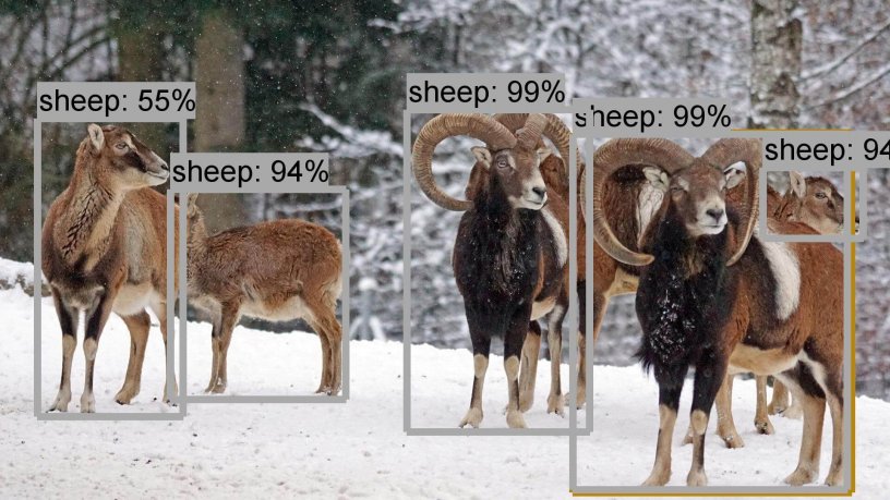 Tensorflow Object Detection Api 自動辨識物件教學 第 2 頁 G T Wang