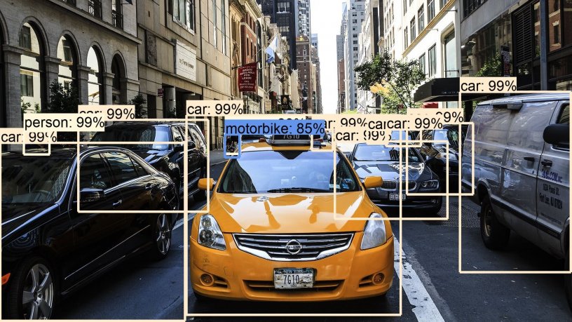 Tensorflow Object Detection Api 自行訓練模型教學，辨識特定物件 第 2 頁 G T Wang