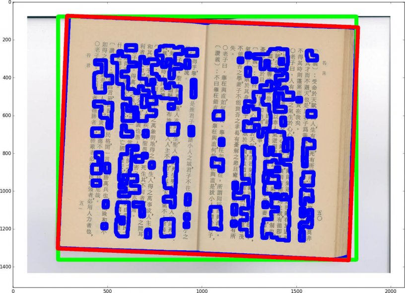 Python 使用 Opencv 自動裁切掃描文件白邊、修正傾斜角度教學 G T Wang
