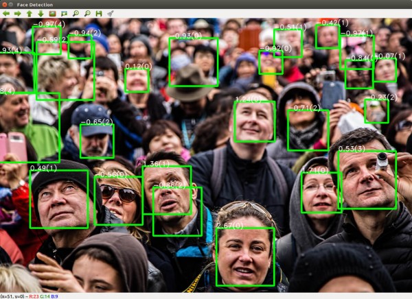 Python 使用 OpenCV、Dlib 實作即時人臉偵測程式教學 – G. T. Wang