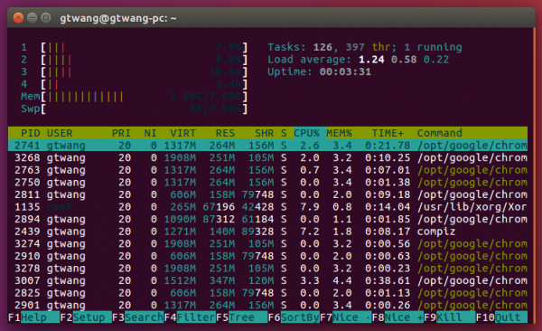 Linux 的 htop 系統狀態即時監控指令工具使用教學 – G. T. Wang Linux 的 htop 系統狀態即時監控指令工具使用教學 – G. T. Wang