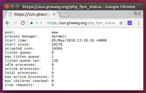 Nginx 啟用 PHP-FPM 服務狀態監控網頁教學 – G. T. Wang