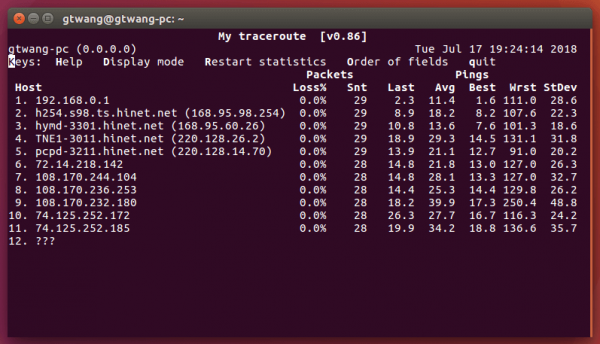 MTR：Linux 網路診斷工具使用教學 – G. T. Wang